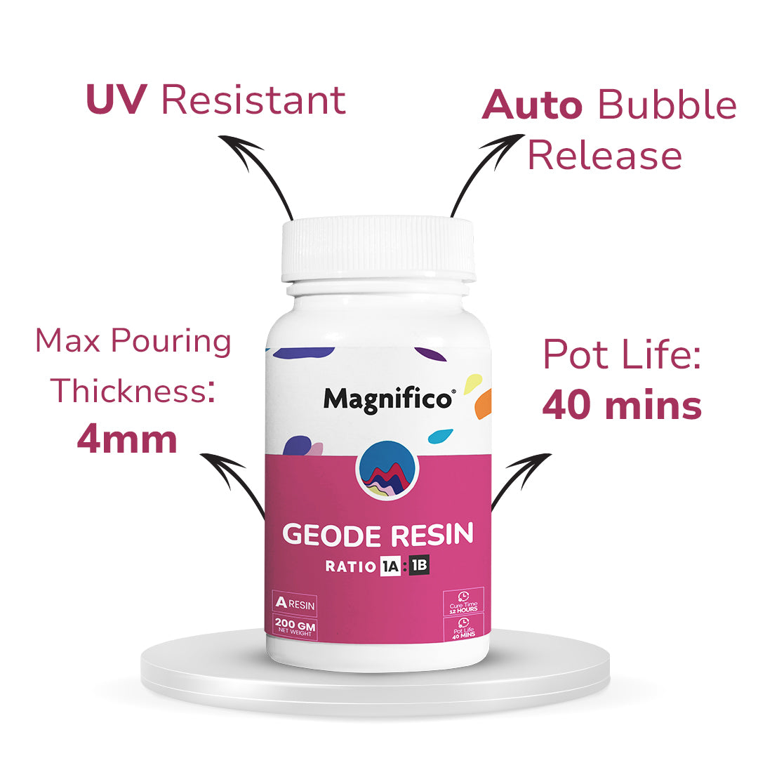 Magnifico – Magnifico Resins