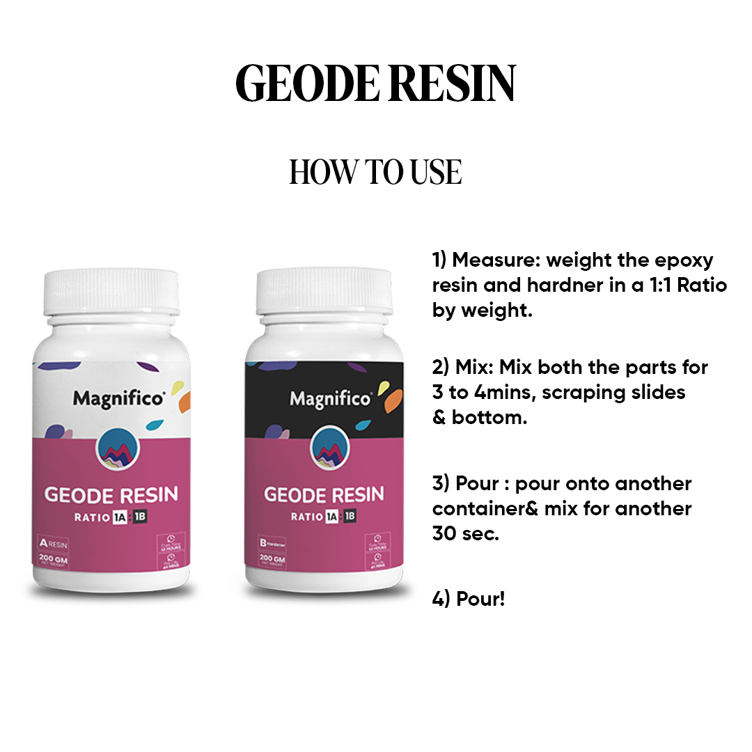 Buy Geode Resins Online In India – Magnifico Resins