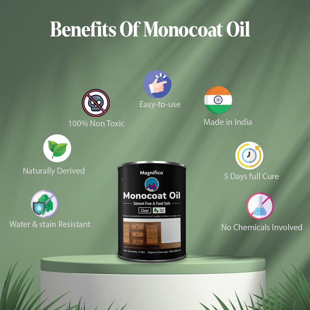 Magnifico® Monocoat Oil - Made in India - Buy Now – Magnifico Resins