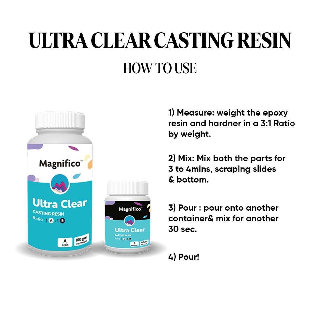 Buy Ultra Clear Epoxy Resin - Bubble Free Resin – Magnifico Resins