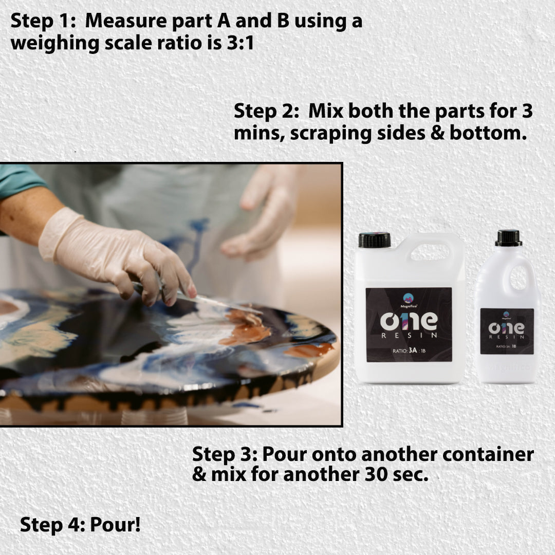 One Resin – Magnifico Resins